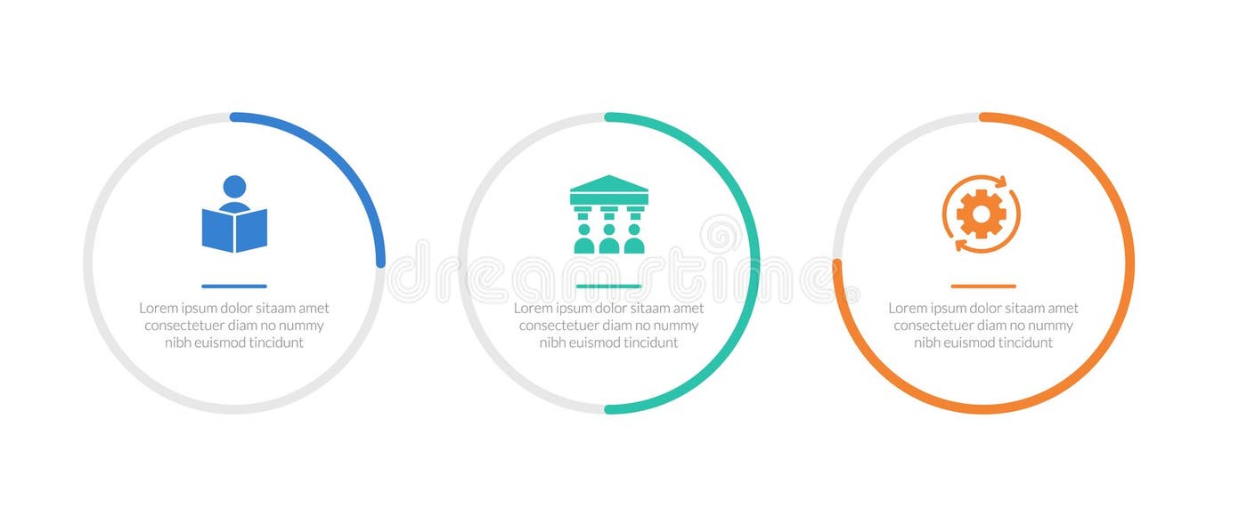 Percentage Cycle Stock Illustrations – 1,284 Percentage Cycle Stock ...