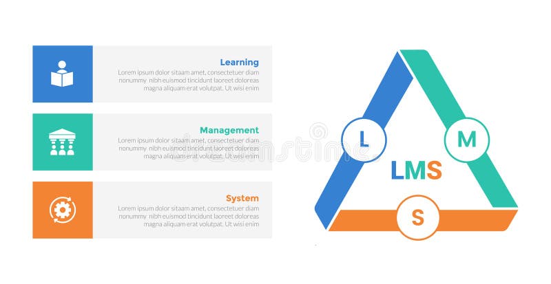 Triangle Management Stock Illustrations – 41,210 Triangle Management ...