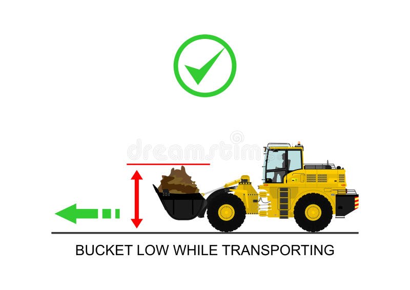 Loader work dangers stock vector. Illustration of delivery - 46203677