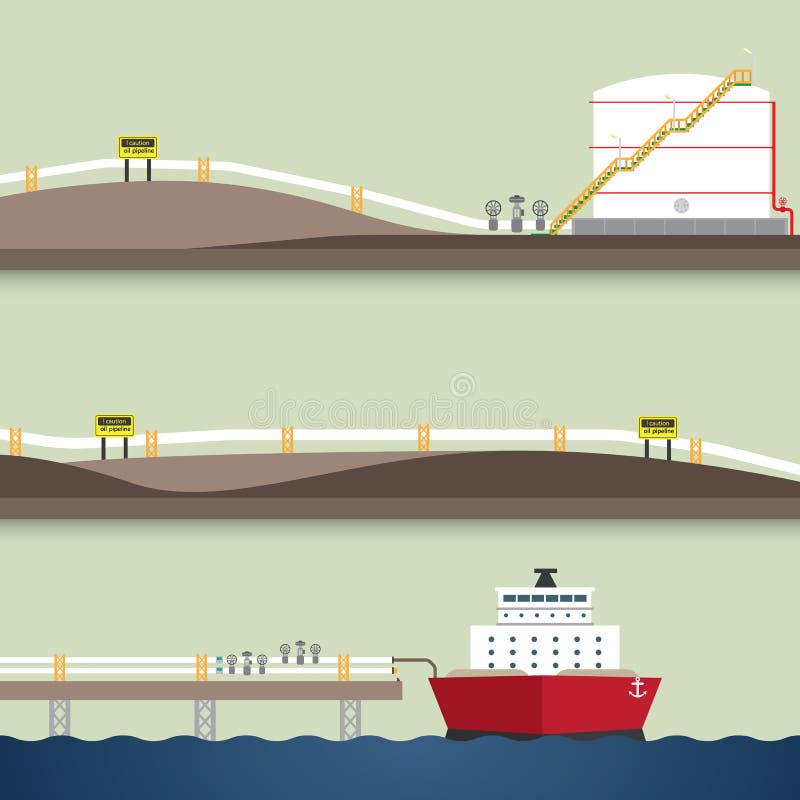 Loading oil from ship stock vector. Illustration of manufacturing ...