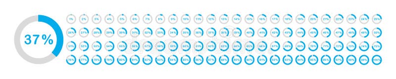 Loading Progress Bar. Percentage Circle Set. Loading Indicator Set ...