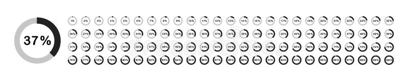 Loading Progress Bar. Percentage Circle Set. Loading Indicator Set ...