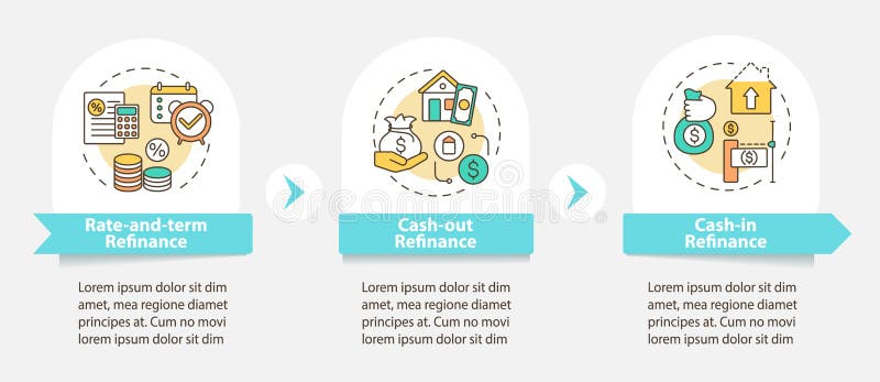 Loan Refinance Types Vector Infographic Template Stock Vector ...