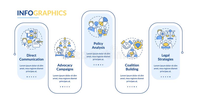 Lobbying Government Layout with Linear Icons Stock Vector ...