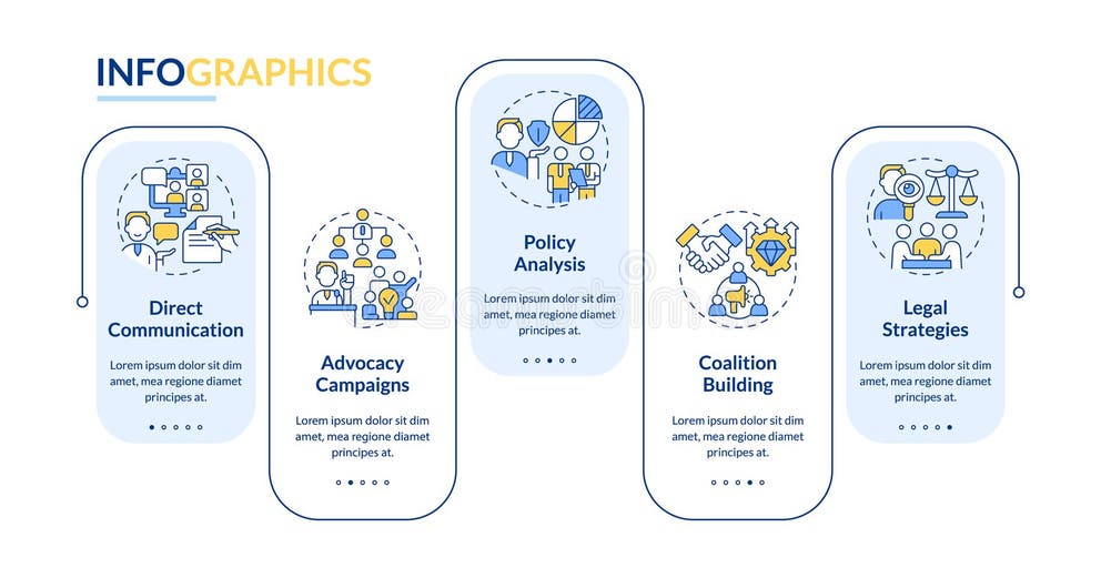 Lobbying Government Layout with Linear Icons Stock Vector ...