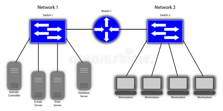Local Area Network Diagram stock illustration. Illustration of ...