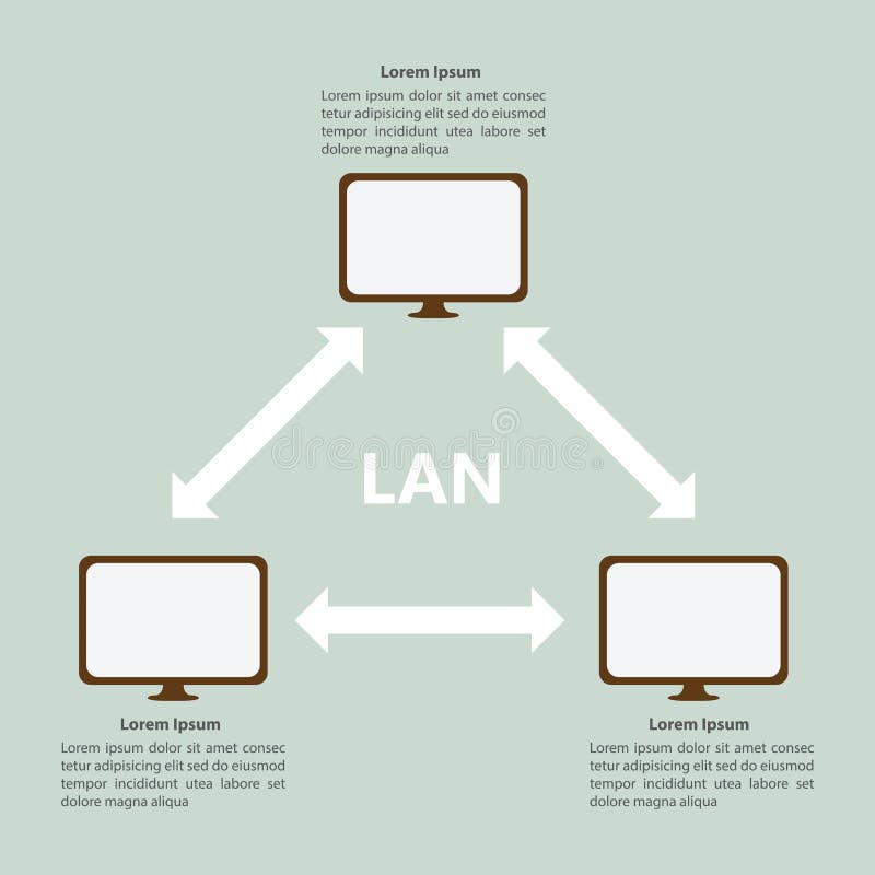 Local Area Network LAN Infographic Template Stock Vector - Illustration ...