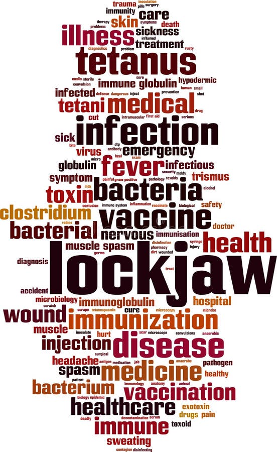Contagion word cloud stock vector. Illustration of nematode - 274372434