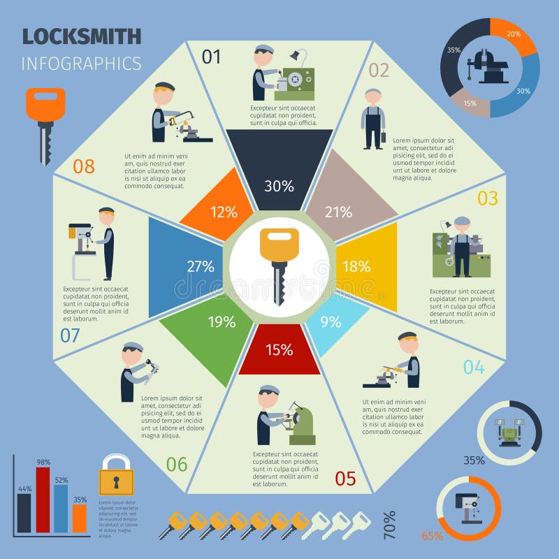 Locksmith Infographics Set stock vector. Illustration of keyhole - 53065848