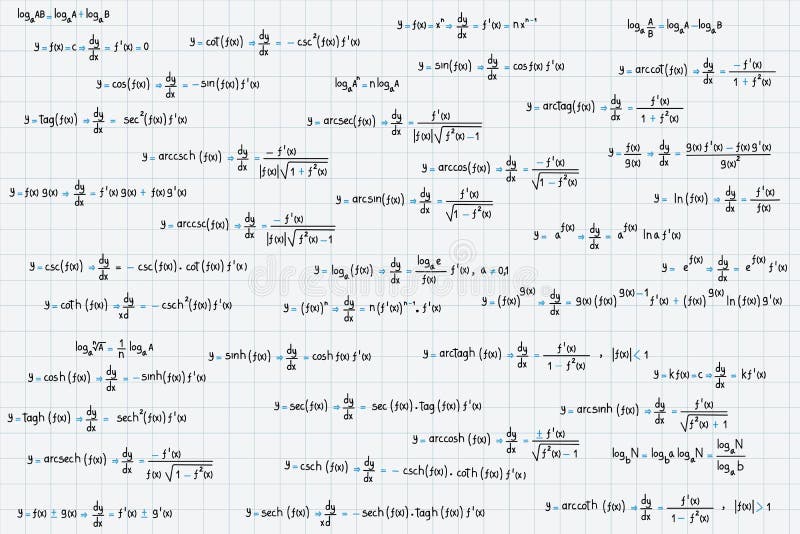 3d Background of Equations and Formulas for Mathematics, Algebra ...