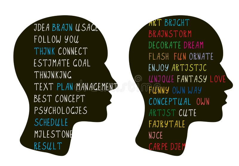 Logic and Creative Art Ideas in Brain Stock Vector - Illustration of ...