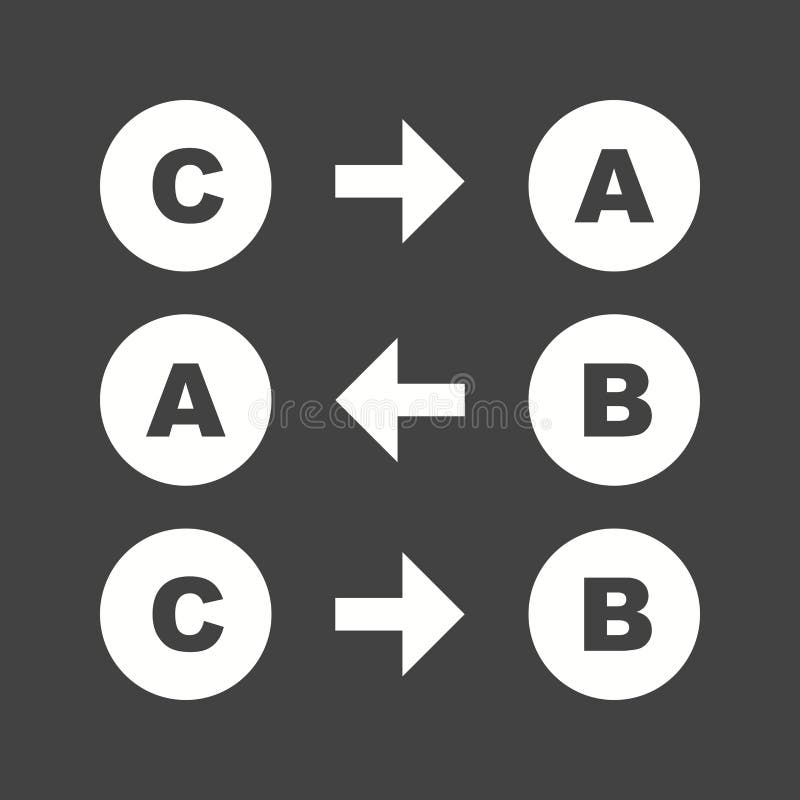 Boolean Logic Stock Illustrations 59 Boolean Logic Stock