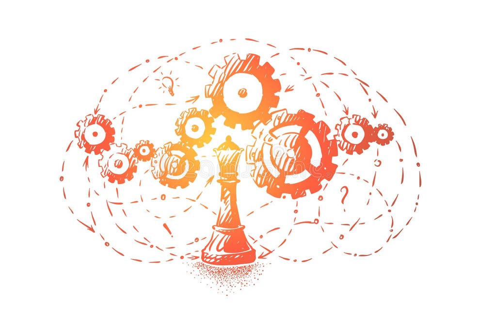 Logical, Critical and Analytical Thinking, Progress and Innovation ...