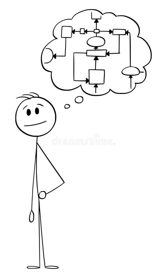 Logical Thinking , Vector Cartoon Stick Figure Illustration Stock ...