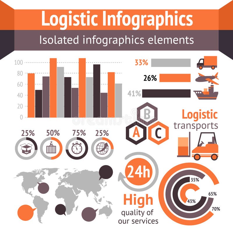 Logistic Delivery Infographics Stock Vector - Illustration of chain ...