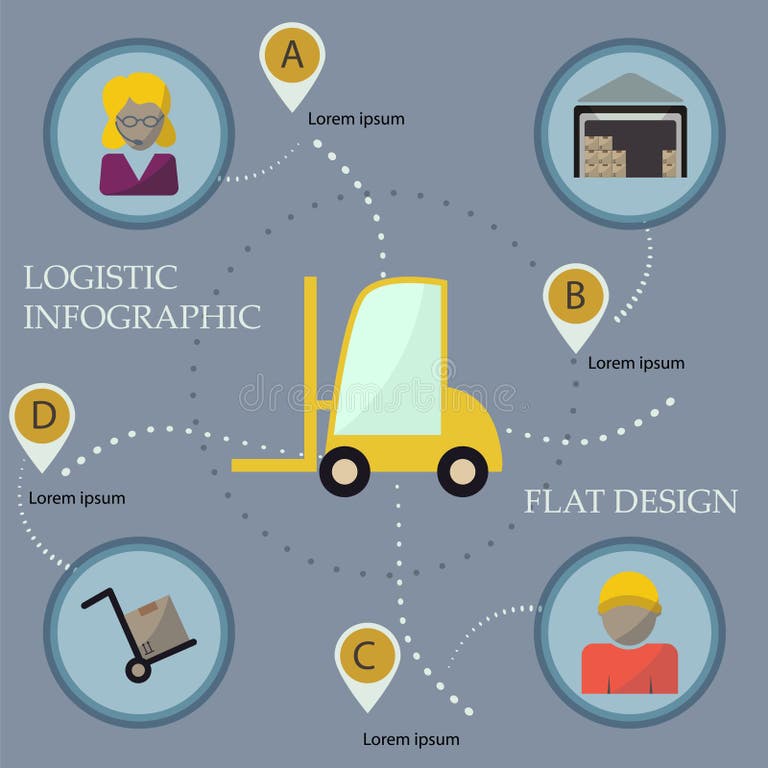 Logistic Infographic Flat Icons Set Stock Vector - Illustration of ...