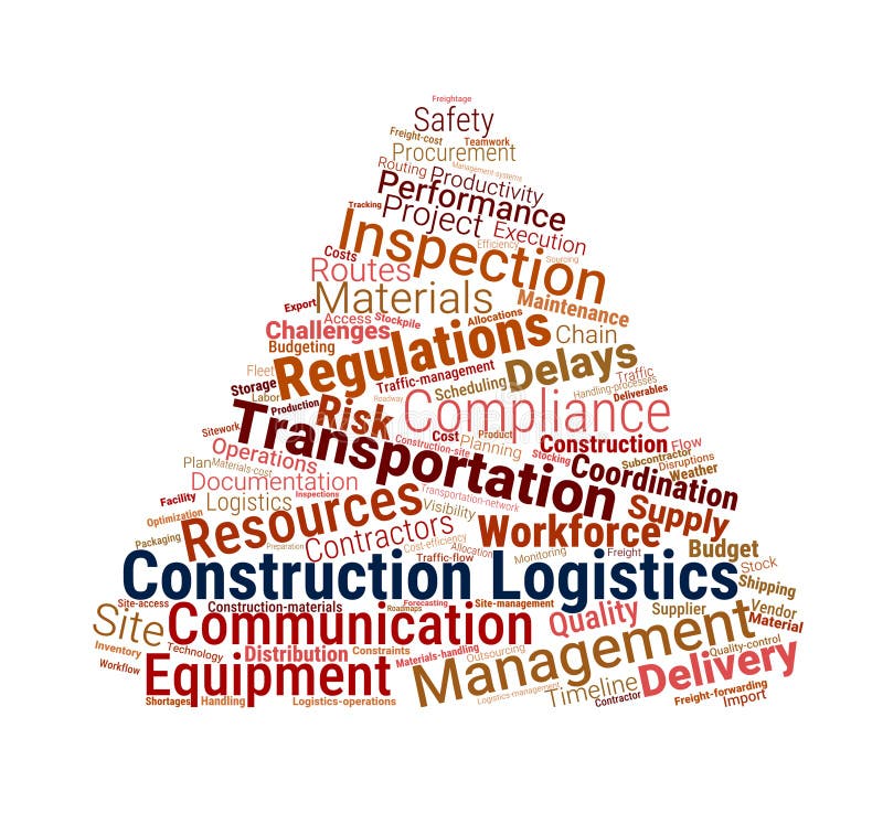 Logistics Challenges Word Cloud Stock Illustration - Illustration of ... Logistics Challenges Word Cloud Stock Illustration - Illustration of ...