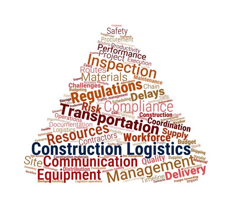 Logistics Challenges Word Cloud Stock Illustration - Illustration of ...