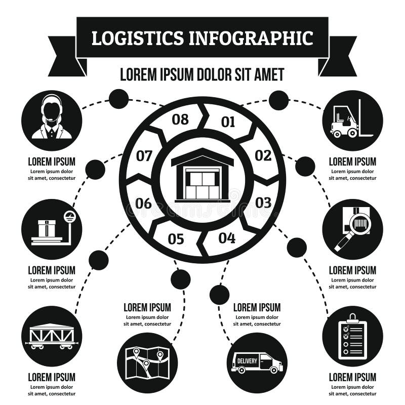 Logistics Infographic Concept, Simple Style Stock Vector - Illustration ...