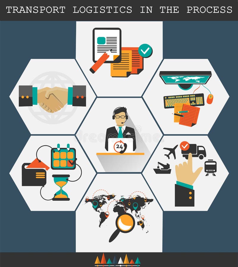 Logistics Infographic Elements. Transport Logistics in the Process ...