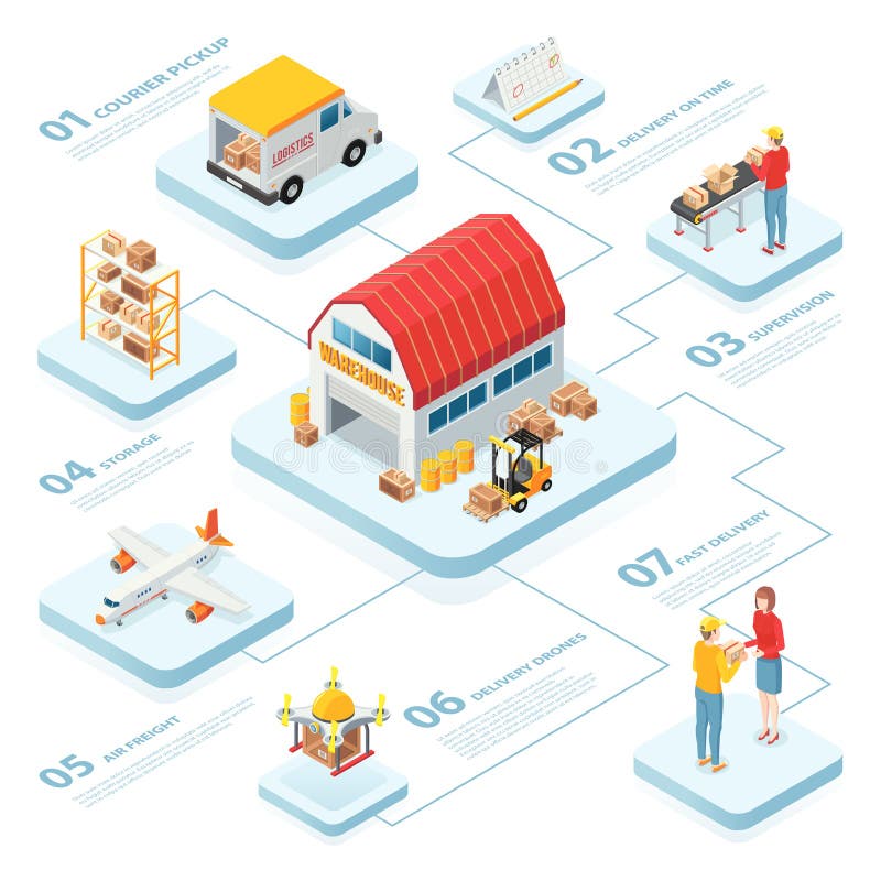 Warehouse Infographics Layout Stock Illustrations – 304 Warehouse ...