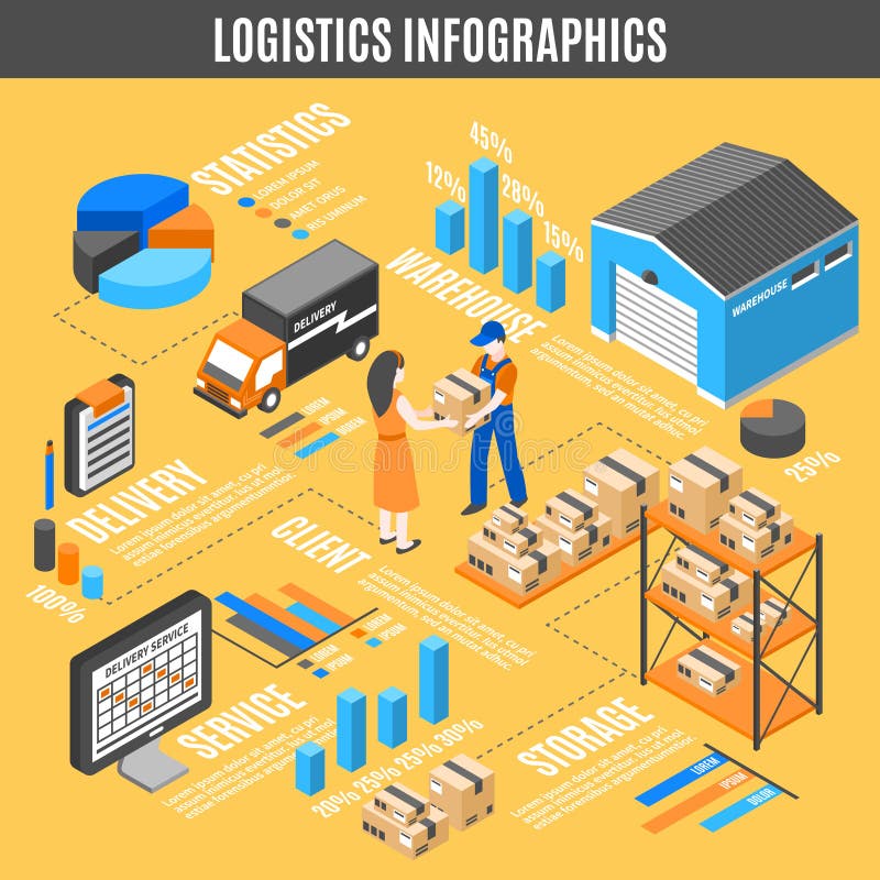 Logistics Freight Management Storage Supply Concept Stock Image - Image ...