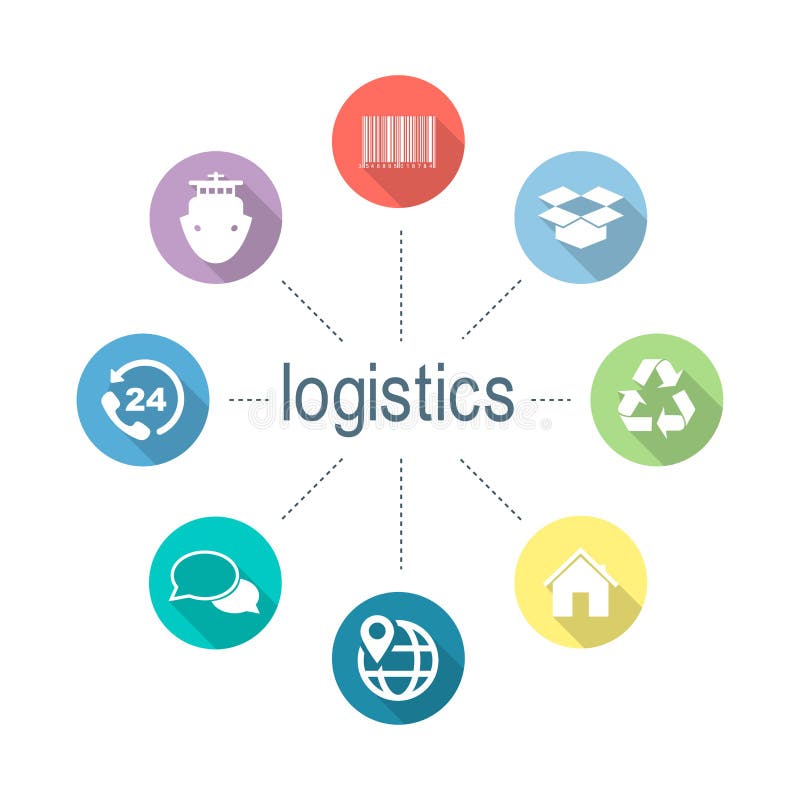 Logistics. Set of Icons. Modern Company Logistics Processes Stock ...