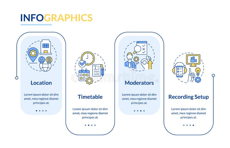 Logistics of Usability Testing Session Rectangle Infographic Template ...