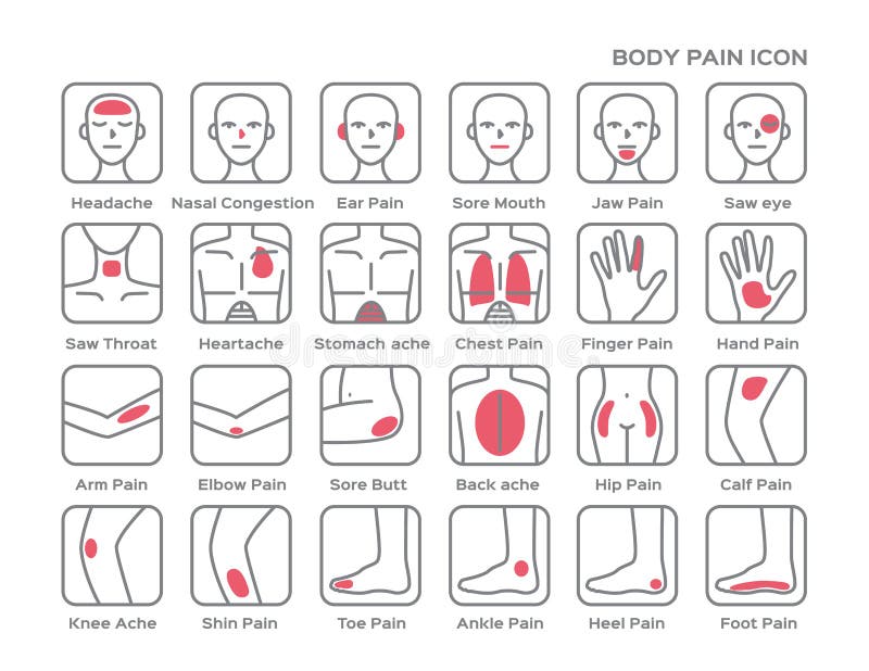 Logo Dell'icona Di Dolore Di Corpo, Dolore Illustrazione Vettoriale ...