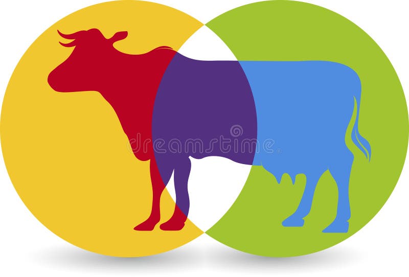 Logo della mucca illustrazione vettoriale. Illustrazione di colore ...