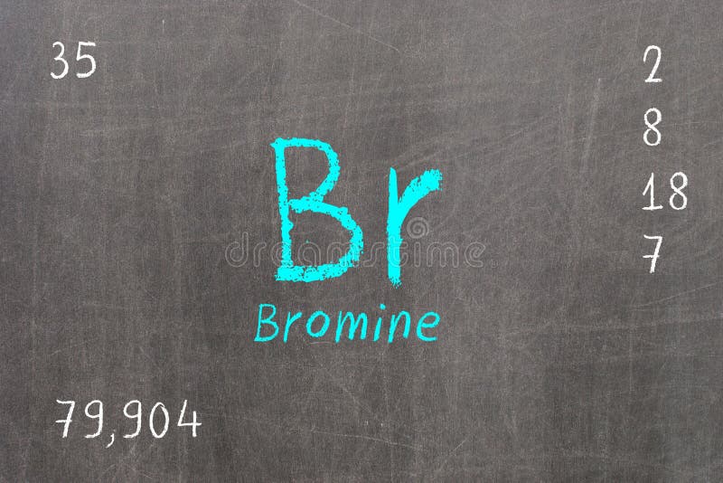 Lokalisierte Tafel Mit Periodensystem, Brom Stock Abbildung ...