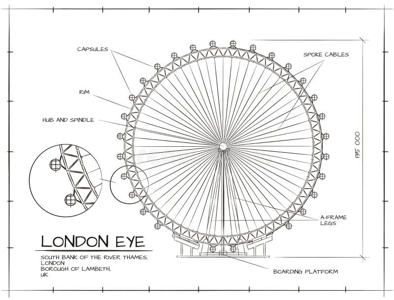 London Skyline Line Drawing Stock Illustrations – 656 London Skyline ...