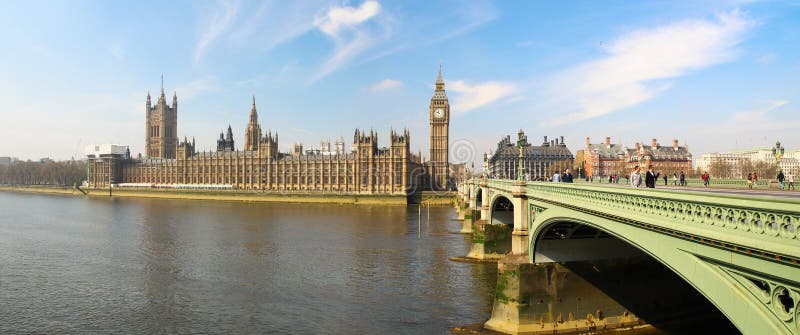 London panoramic editorial image. Image of london, street - 39706400