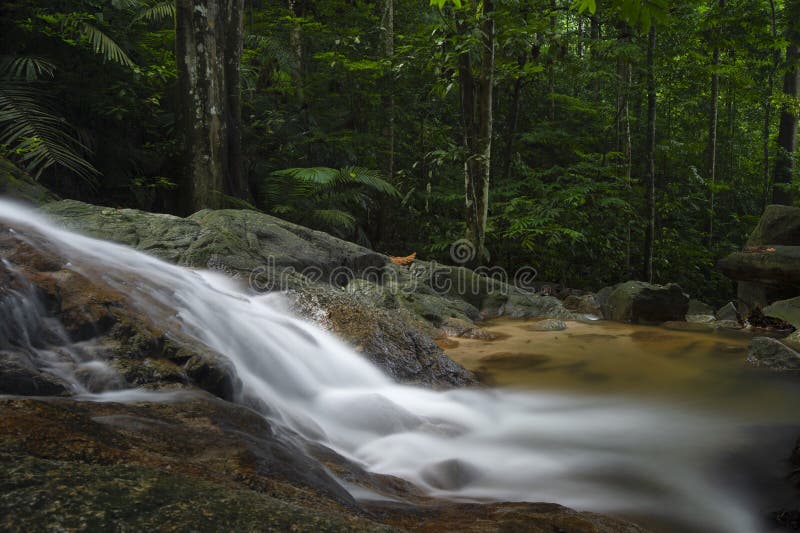 Long Exposure Cascading Waterfall Stock Image - Image of shotlisttravel ...
