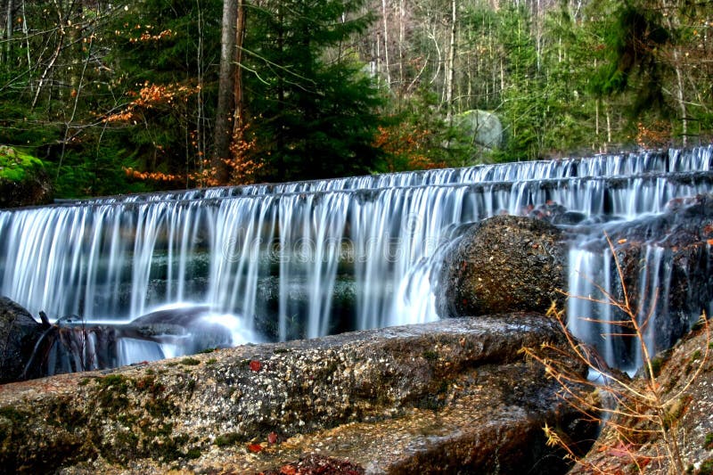 Long Exposure of a Wide Waterfall Captured in a Scenic Natural ...