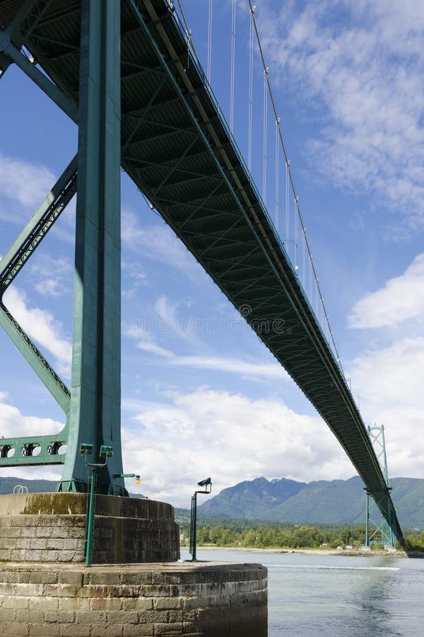 Long Green Metal Bridge, Bottom View Stock Photo - Image of river ...