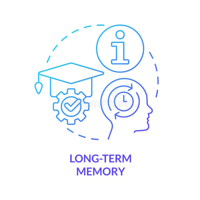 Effective Memory Stock Illustrations – 291 Effective Memory Stock ...