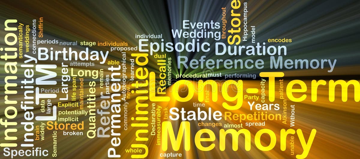 Long Term Memory Stock Illustrations – 281 Long Term Memory Stock ...