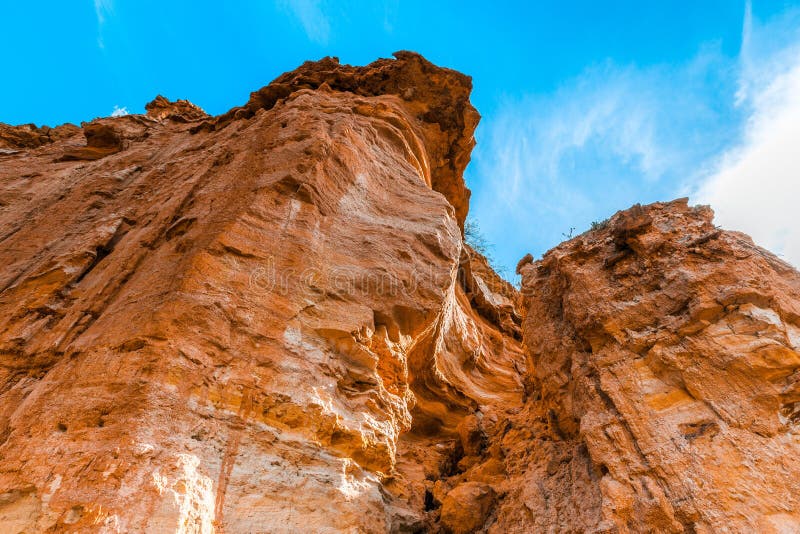 Orange Sandstone Cliffs Looming Over Murray RIver. Stock Photo - Image ...