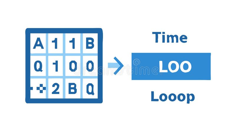Loop Algorithm and Programming Concept Icon, Vector Design Generative AI Stock Illustration ...