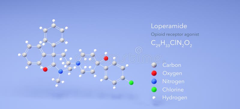 Loperamide Molecule, Molecular Structures, Imodium, 3d Model ...