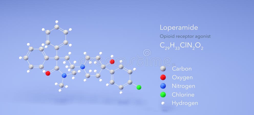 Loperamide Molecule, Molecular Structures, Imodium, 3d Model ...