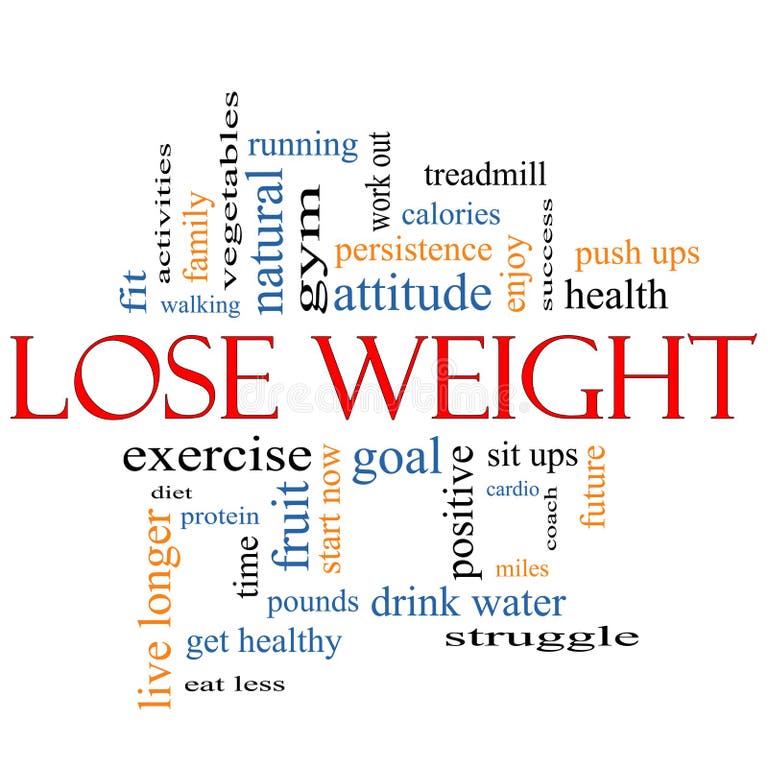 Lose Weight Word Cloud Concept Stock Illustration - Illustration of ...