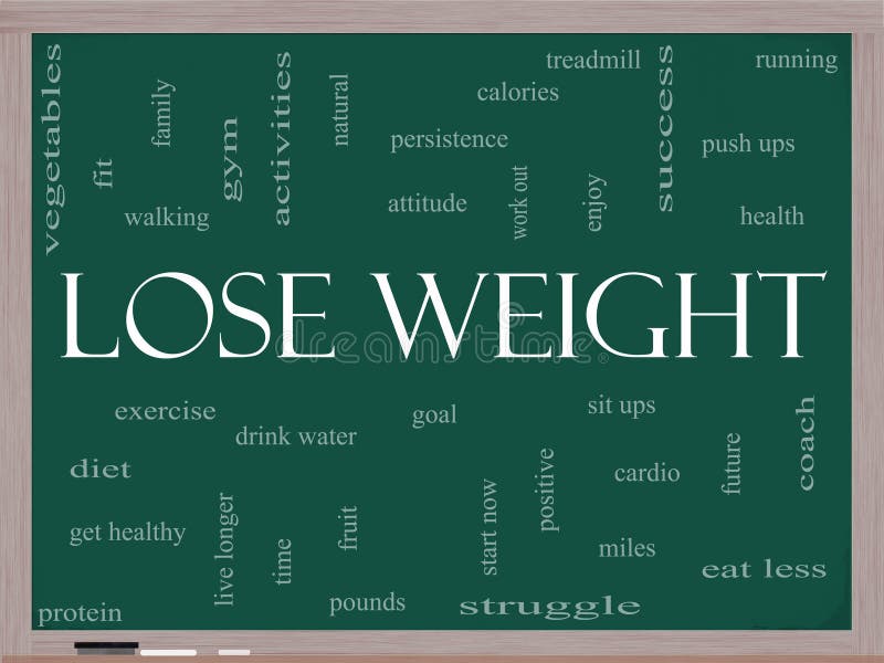 Lose Weight Word Cloud Concept Stock Illustration - Illustration of ...