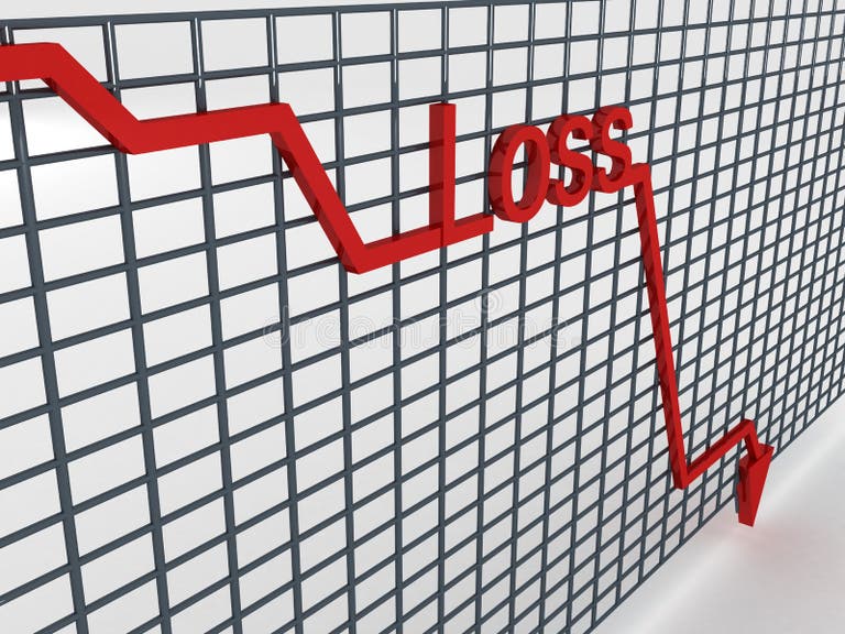 Loss Graph Stock Illustrations – 39,167 Loss Graph Stock Illustrations ...