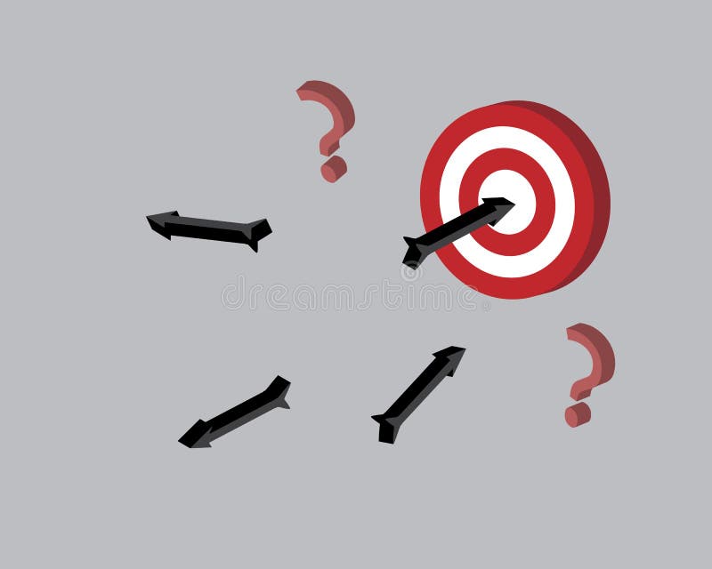 Lost Goal Direction at Work and Can Affect the Overall Performance of ...