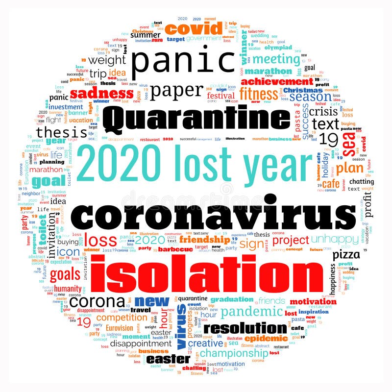 Lost Year 2020 Concept. Word Cloud on Theme Lost Year 2020 in Sphere ...