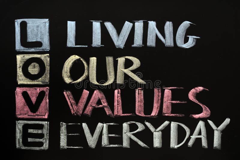 LOVE Acronym on a Blackboard Stock Image - Image of black, reminder ...