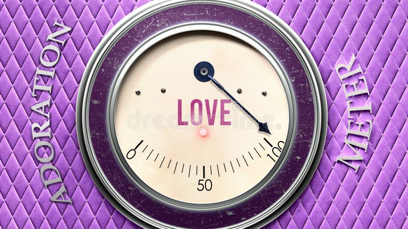 Love and Adoration that is Hitting a Full Scale, Showing a Very High ...