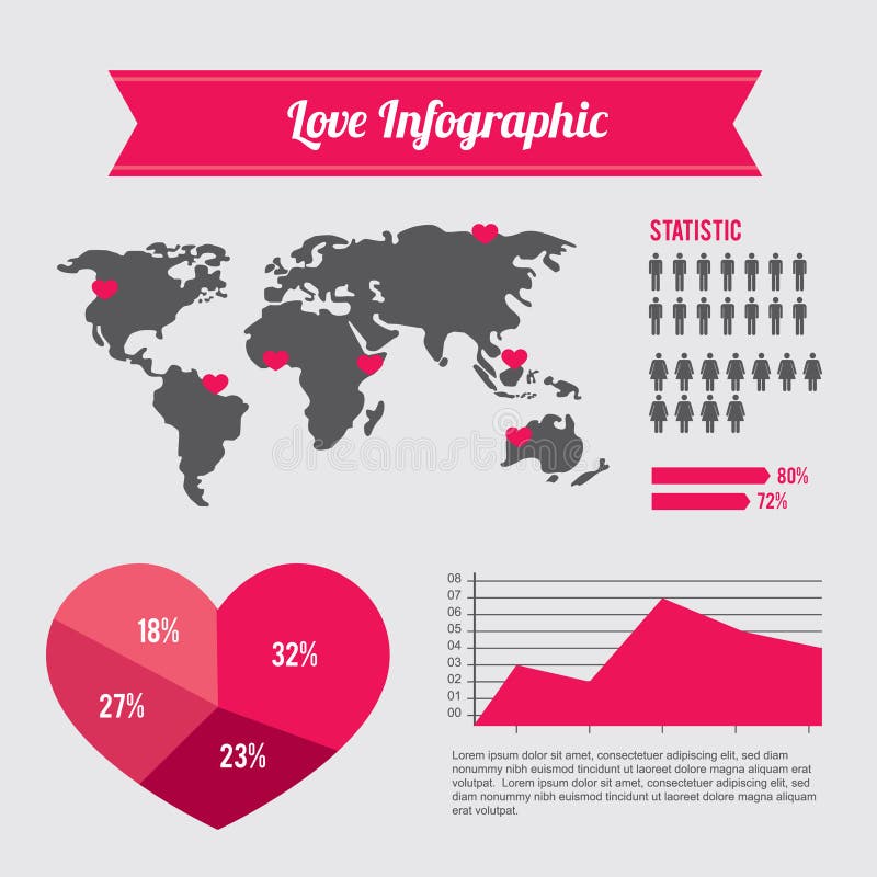 Love Infographic. Vector Illustration Decorative Design Stock Vector ...